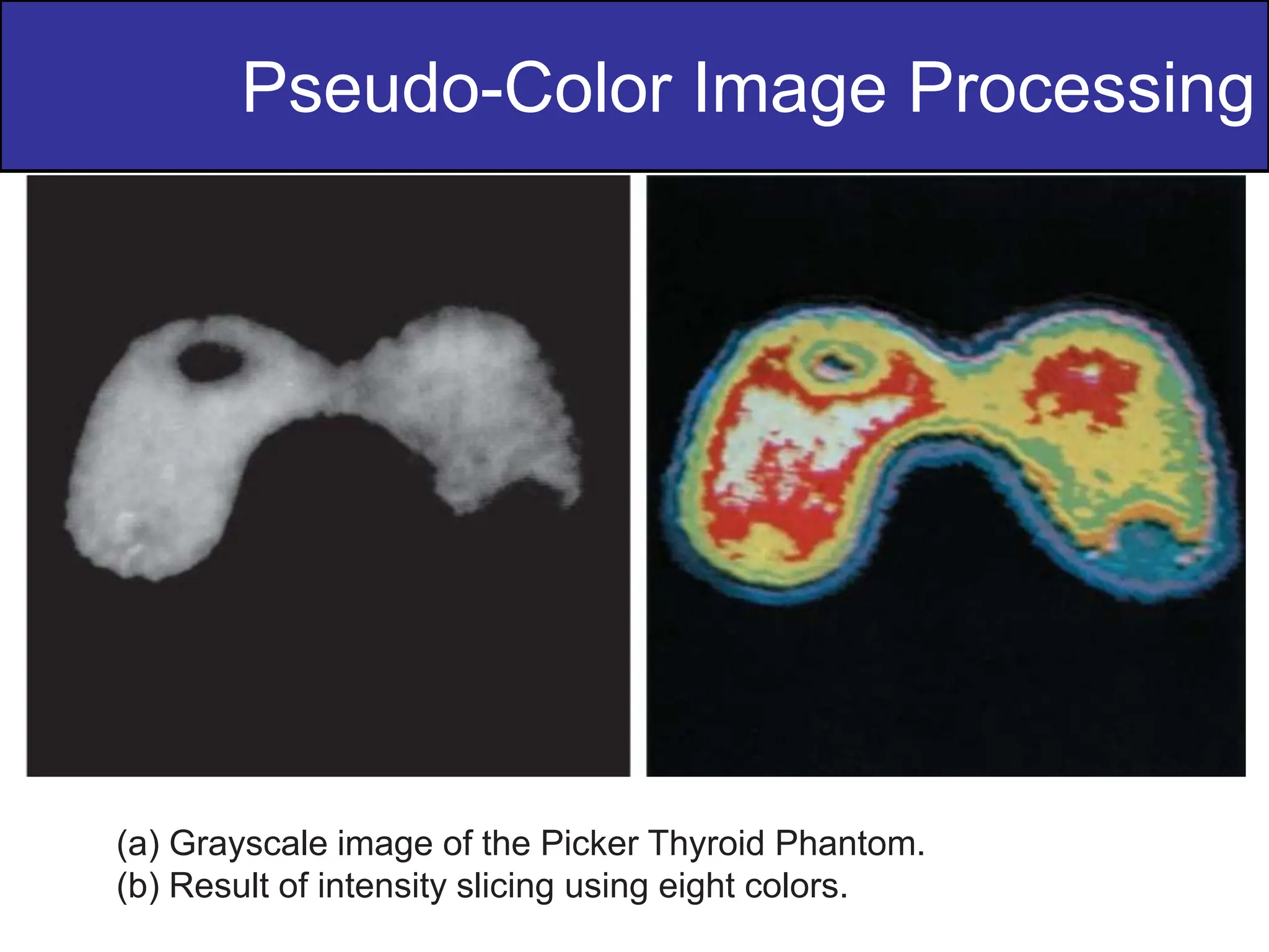 Color Image Processing,Digital Image processing | PPT