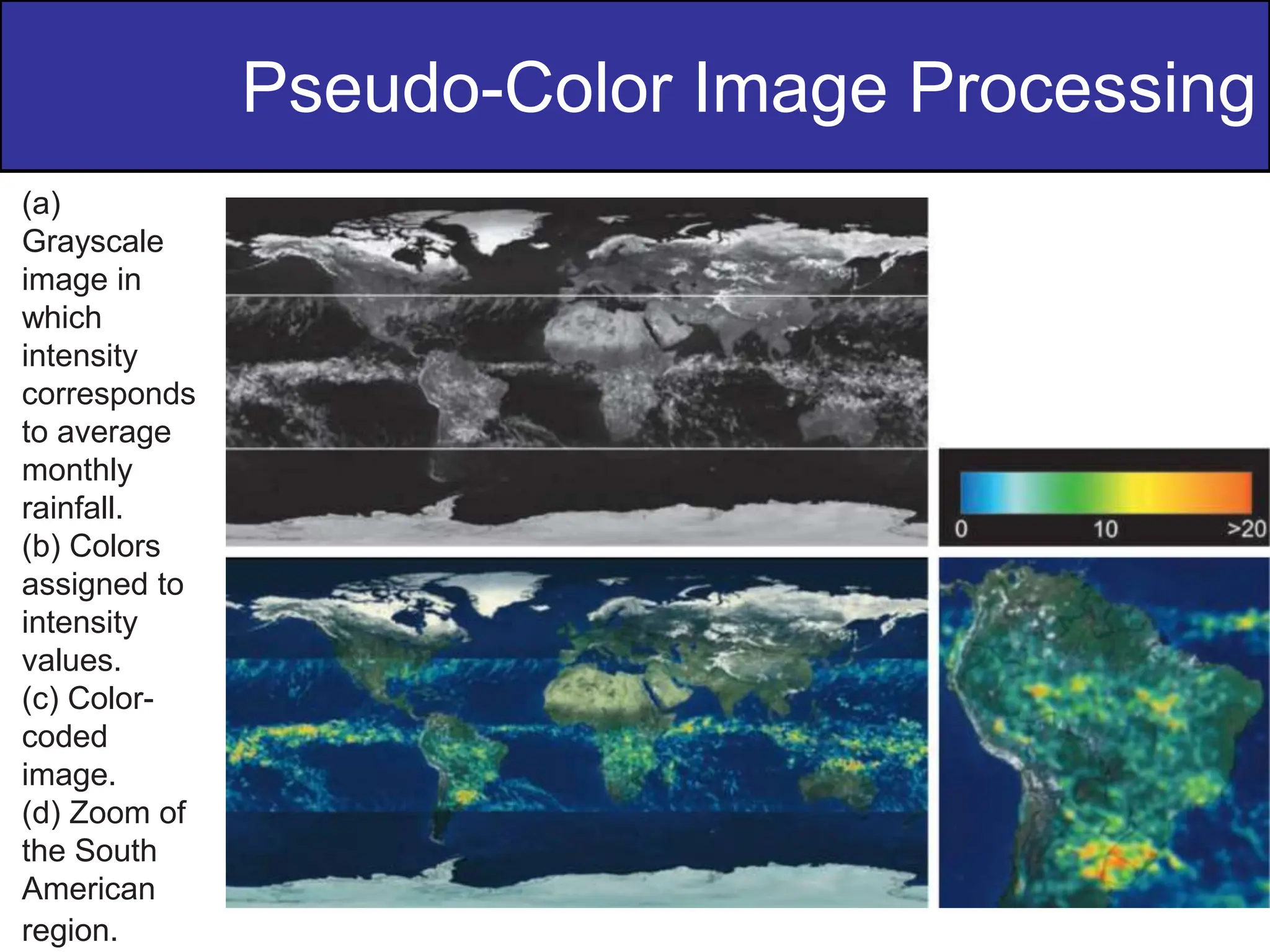 Color Image Processing,Digital Image processing | PPT