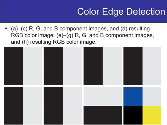 Color Image Processing,Digital Image processing | PPT | Photo Editing ...