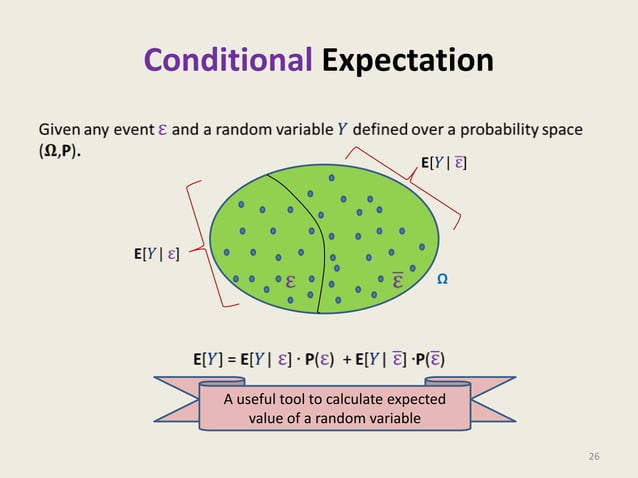 Lecture 13-cs648 | PPT