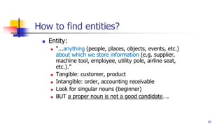 Lecture-13-ER Modeling using web architecture | PPT