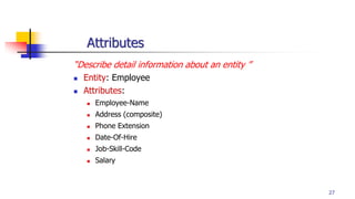 Lecture-13-ER Modeling using web architecture | PPT