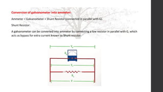 Ammeter Presentation. Current Measurement Device | PDF