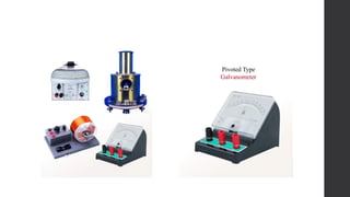 Galvanometer. Current detecting and small values of current measuring ...