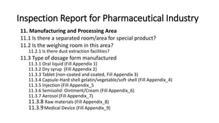 Lecture-13_Inspection Report for Pharmaceutical Industry.pptx