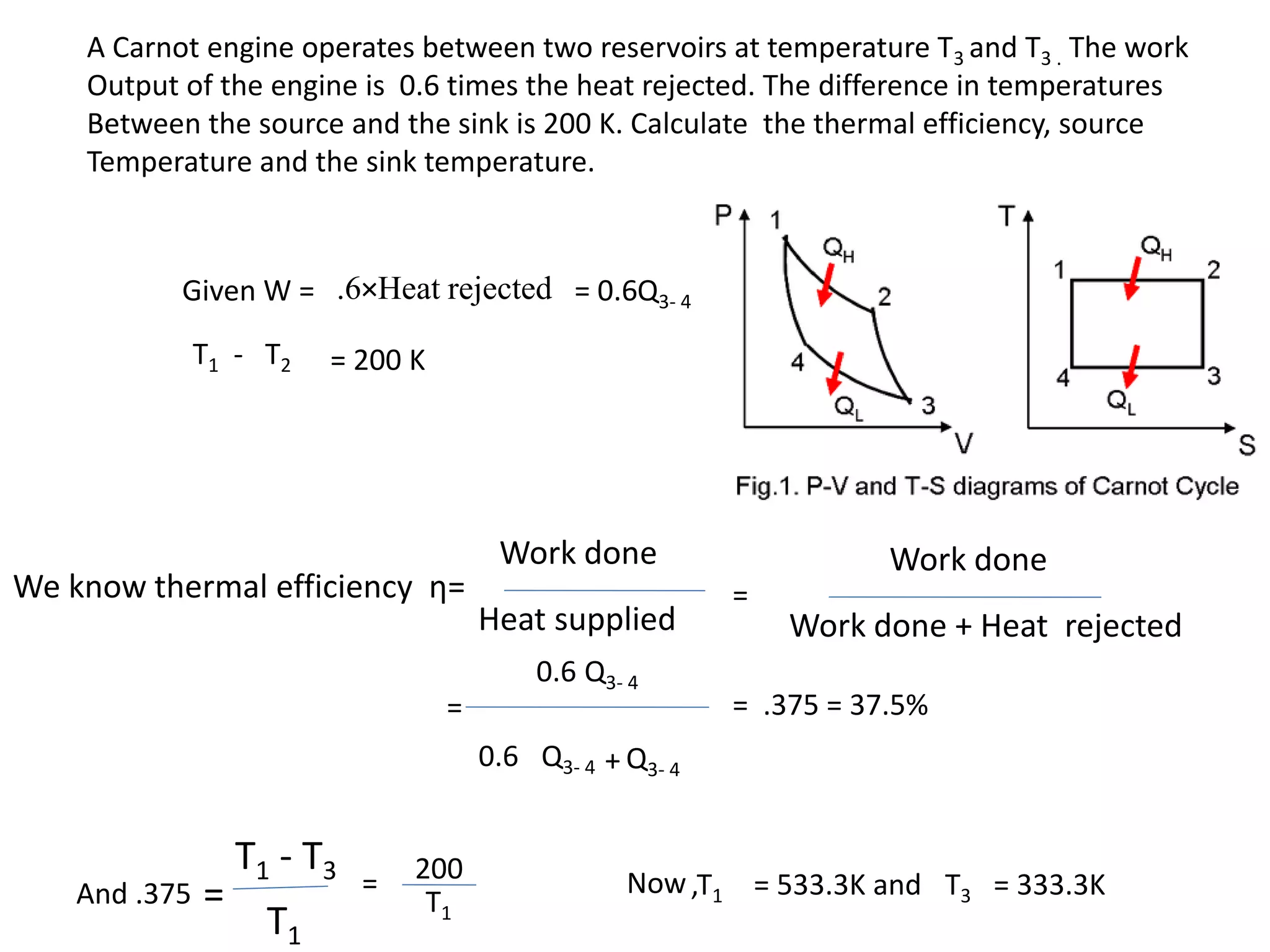 Thermodynamic cycles | PPTX