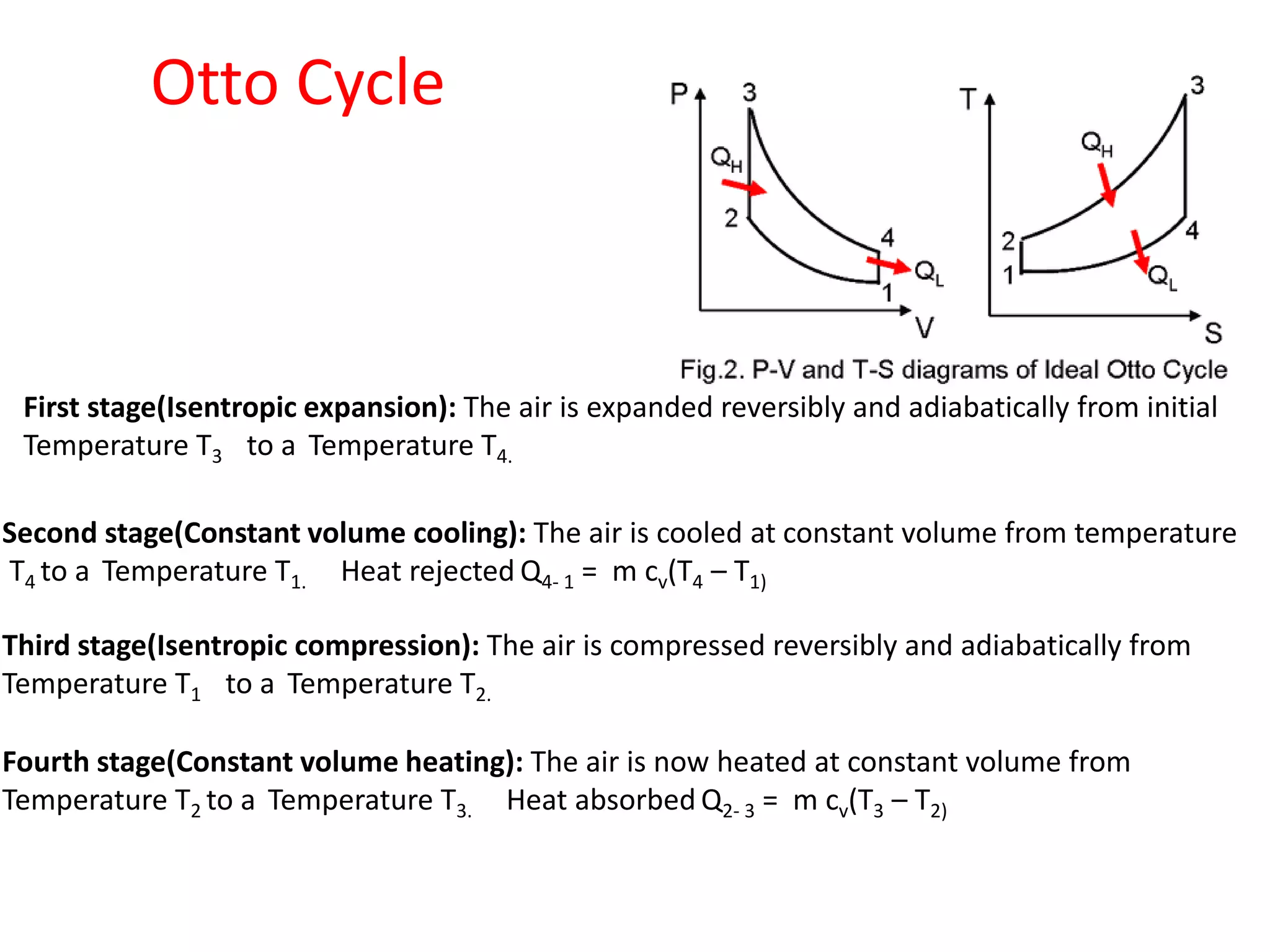 Thermodynamic cycles | PPTX