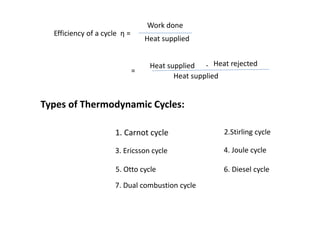 Thermodynamic cycles | PPTX