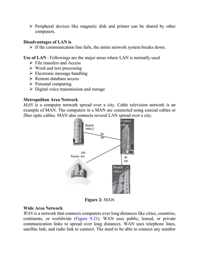 What is Computer Network? Types of computer network, LAN, MAN, WAN | PDF