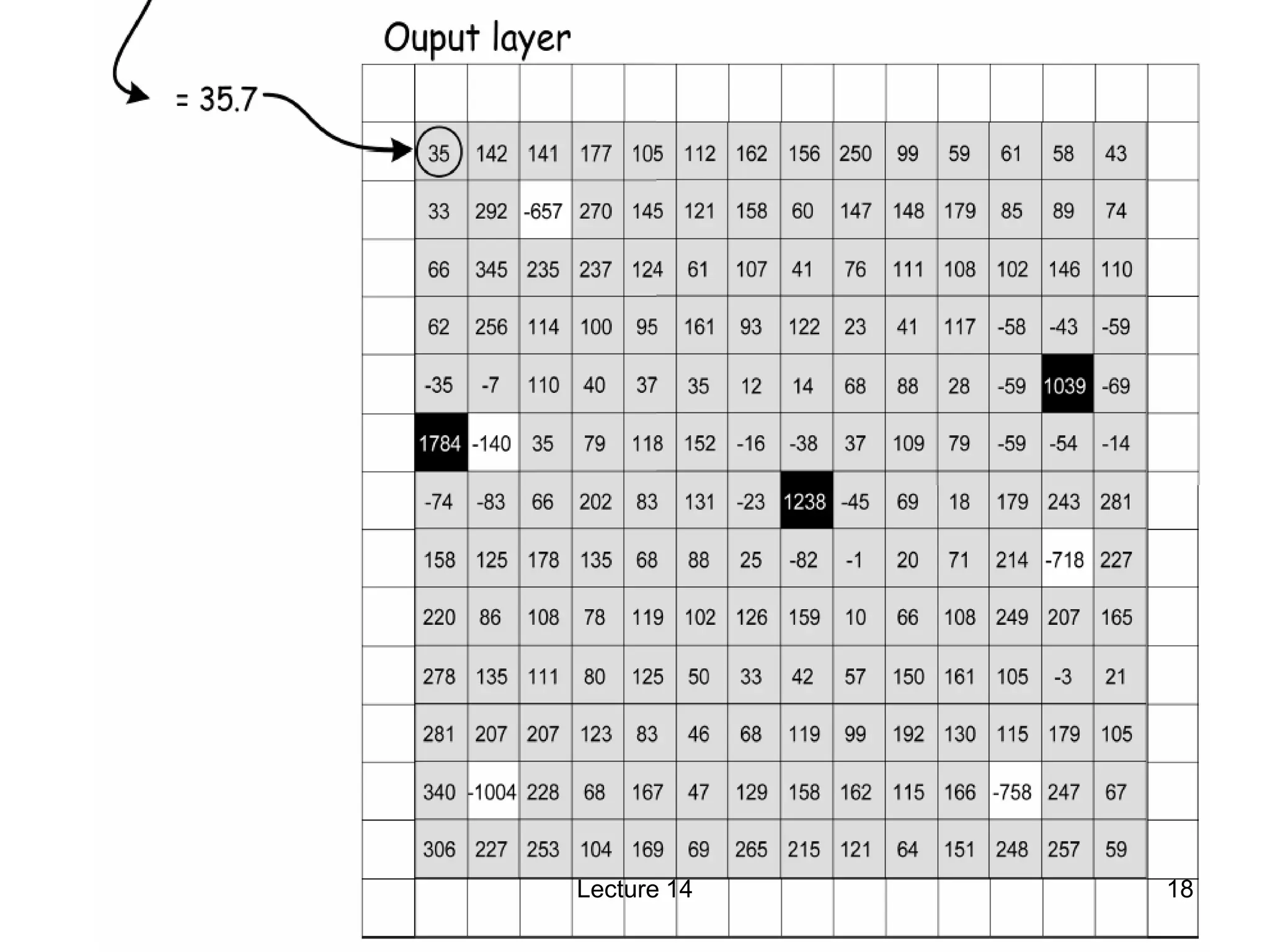 GIS Data Quality | PPT