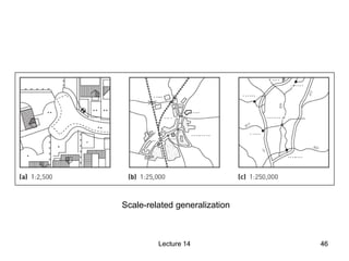GIS Data Quality | PPT