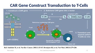 Lecture-14 CAR-T Cells for personalised immunotherapy.pptx