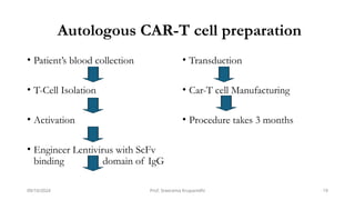 Lecture-14 CAR-T Cells for personalised immunotherapy.pptx