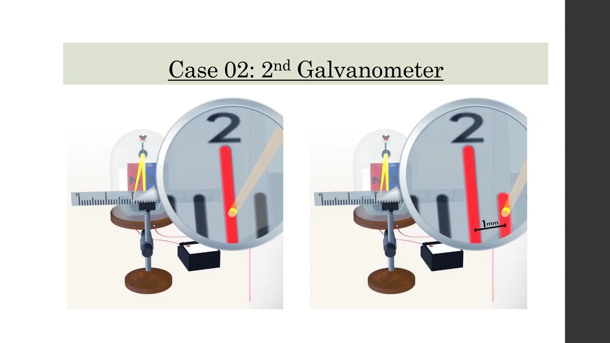 Sensitivity and Types of Galvanometer Presentation.pdf