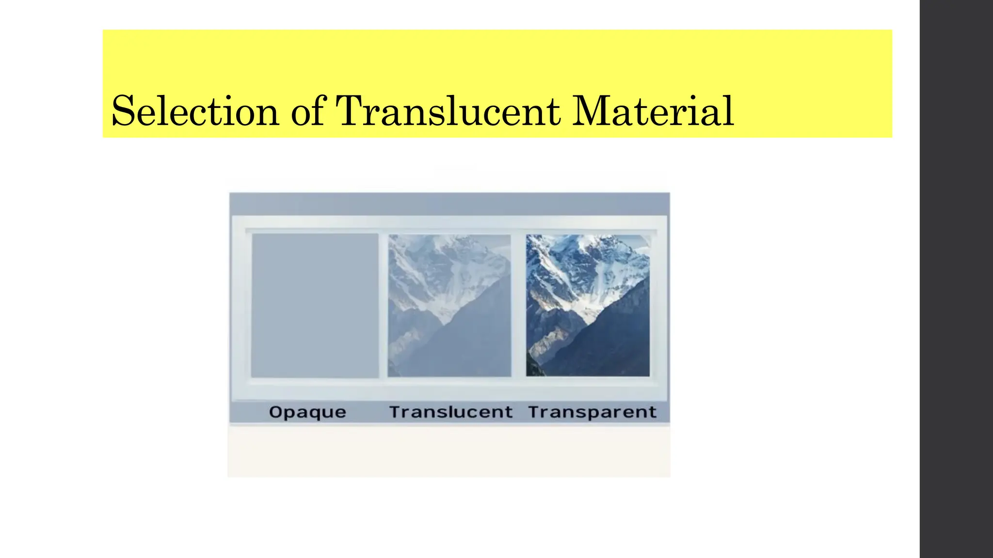 Sensitivity And Types Of Galvanometer Presentation Pdf