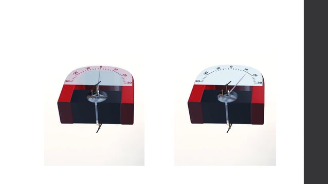 Sensitivity And Types Of Galvanometer Presentation Pdf