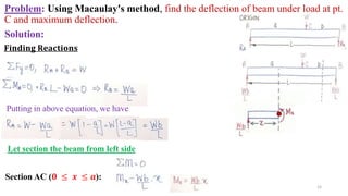 Lecture--15, 16 (Deflection of beams).pptx