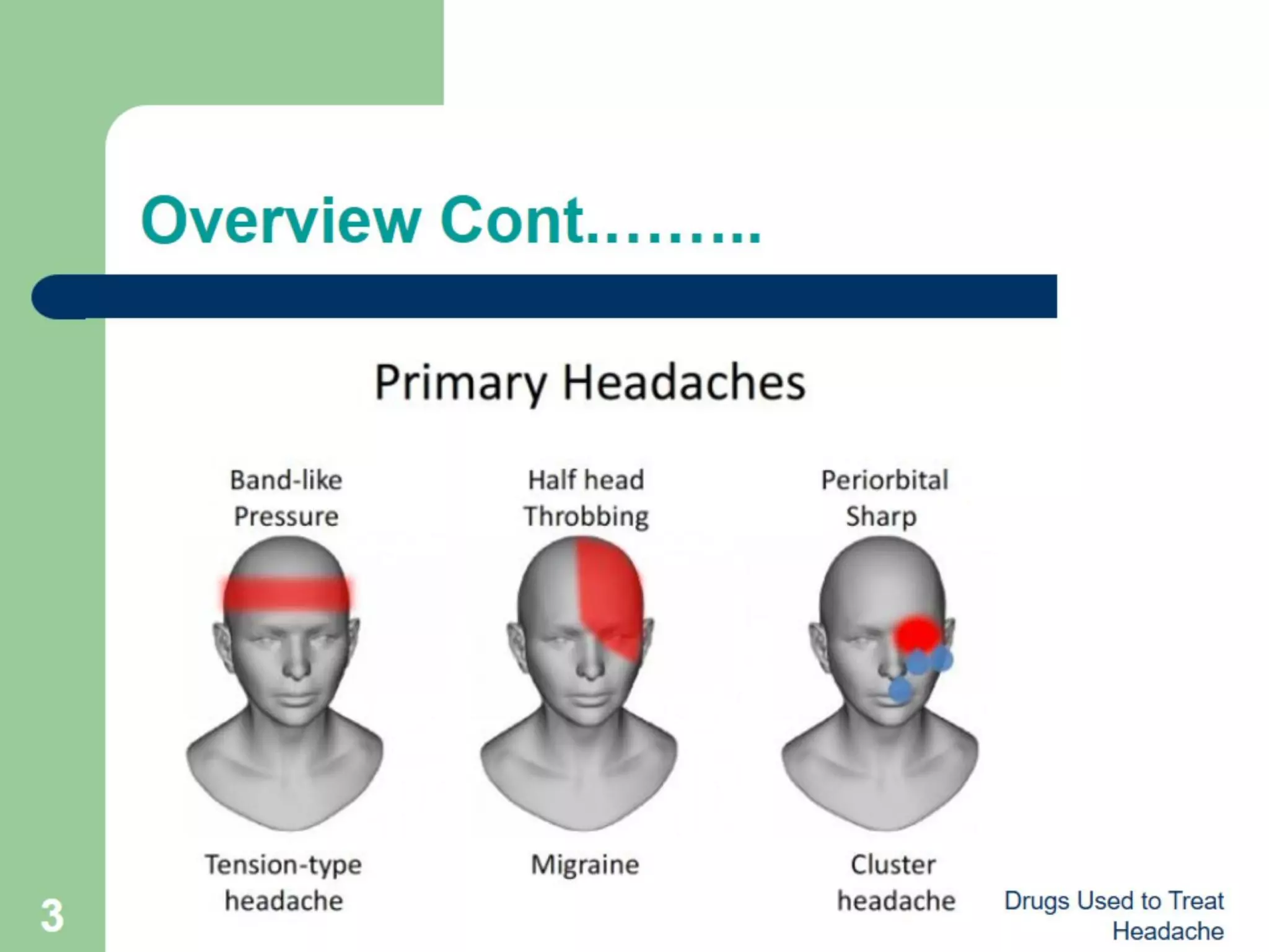 Drugs used to treat headache- Pharmacology | PDF