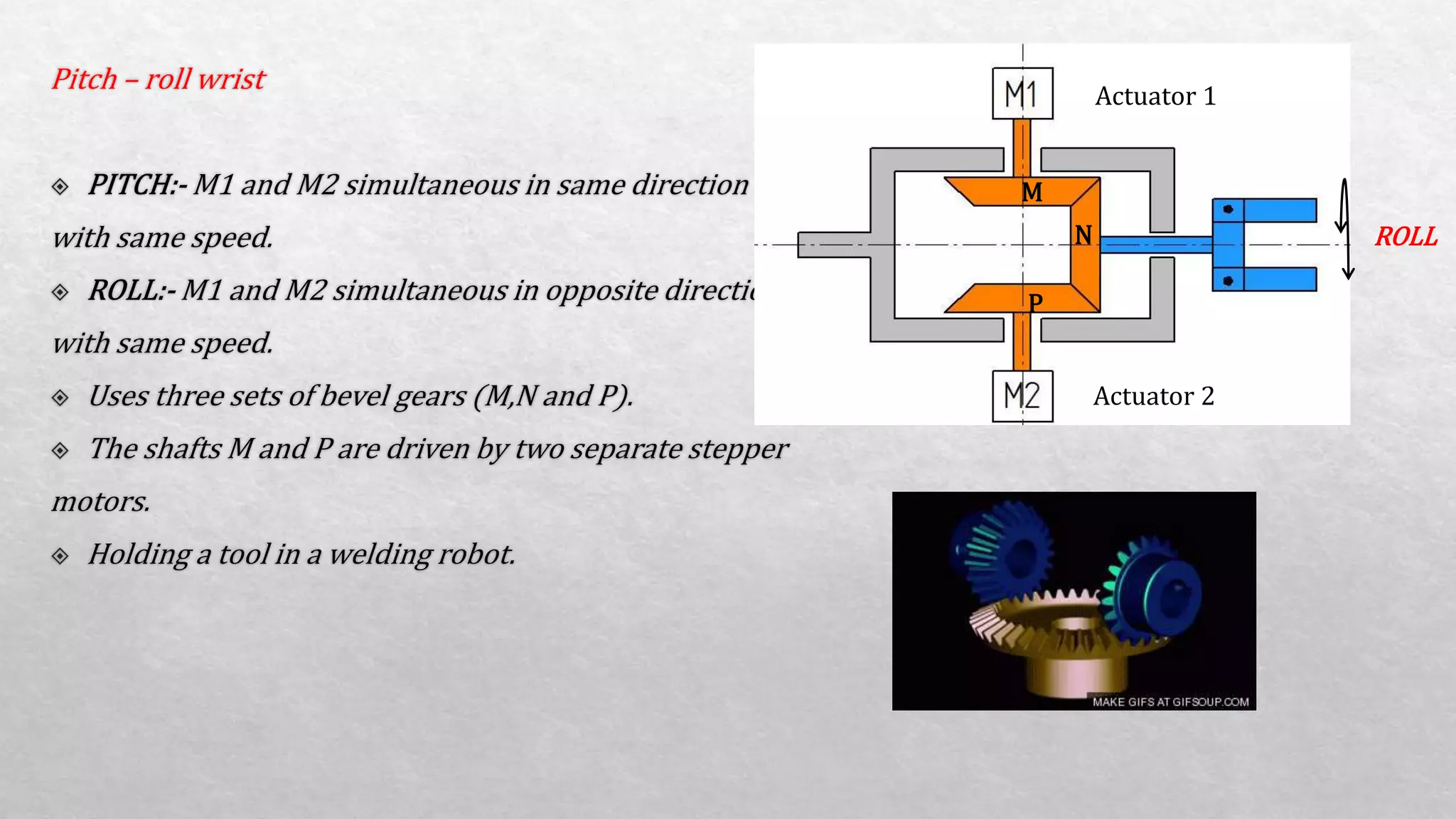 Harmonic Drive Gear and Wrist end mechanism in industrial robots | PPTX