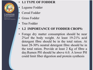 crop production Technology -2 Lecture-16 | PPT