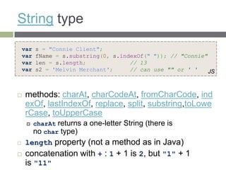 An Introduction to JavaScript | PPT