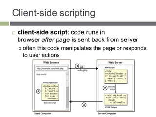 An Introduction to JavaScript | PPT