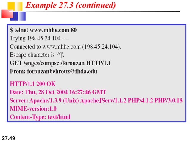 transfer protocols,ftp,smtp,pop,imap | PPT