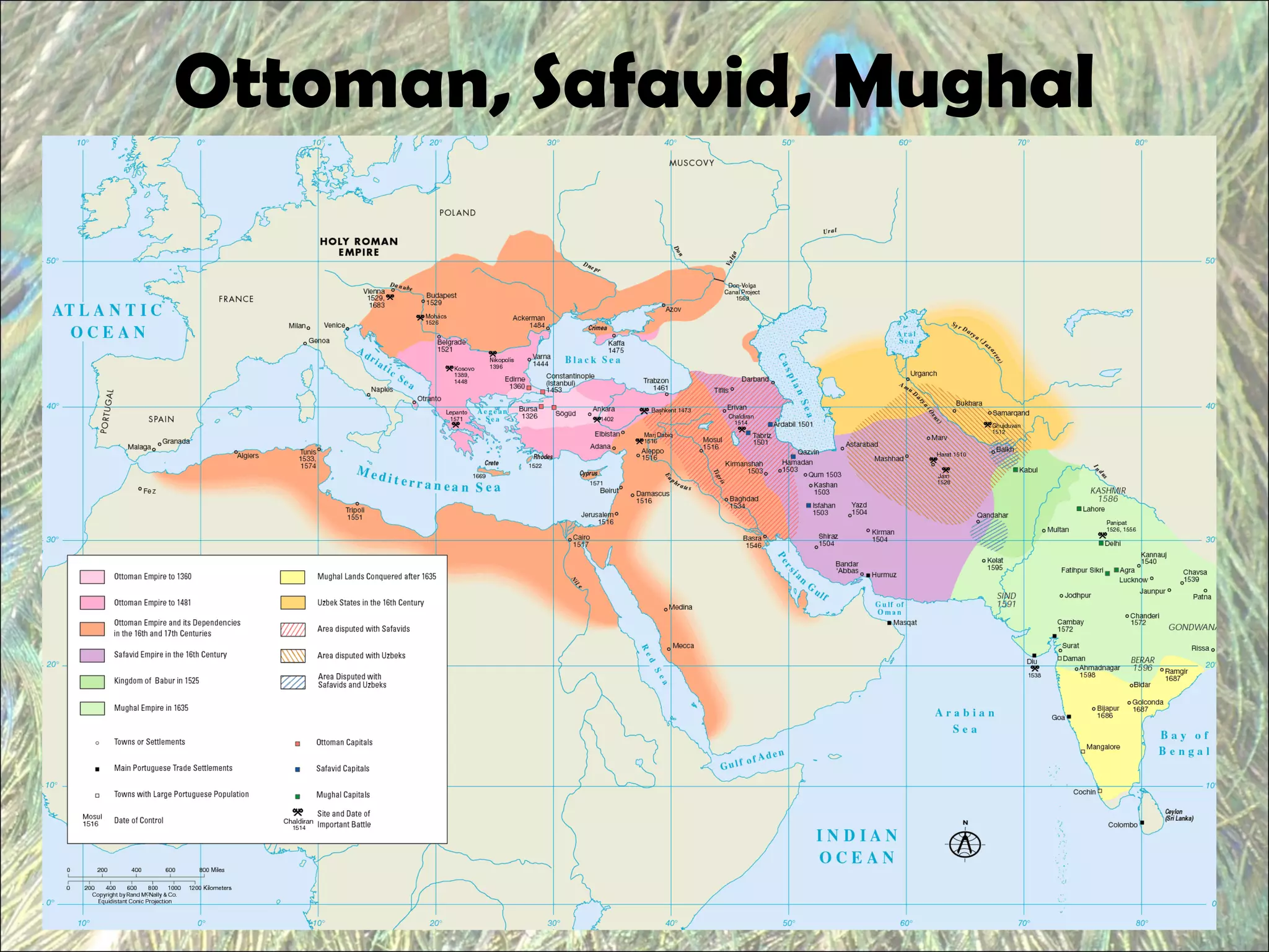 Ottoman, Safavid, Mughal: Islamic Gunpowder Turkic Empires | PPT ...