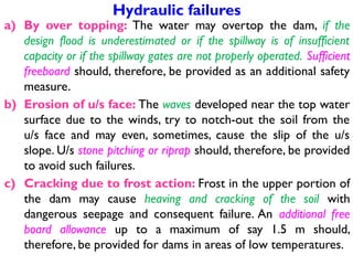 LECTURE-16 EARTHEN DAM - II.pptx it's uses | PPTX