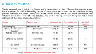 Environmental degradation and-development_in_bangladesh | PPTX