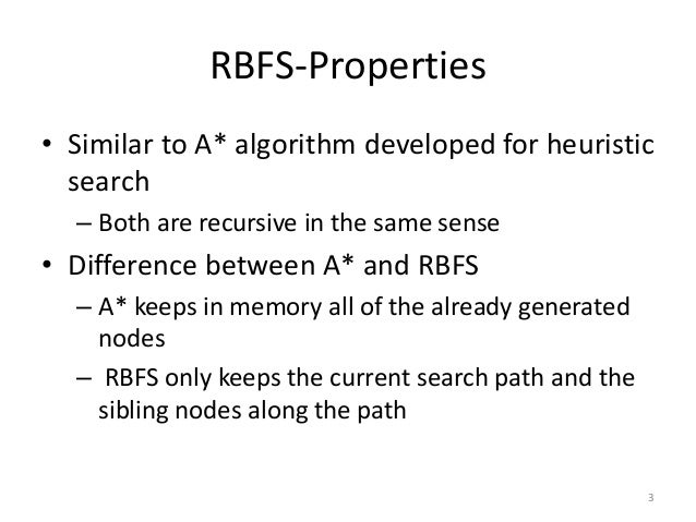 Lecture 16 memory bounded search