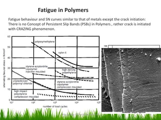 Fatigue Failure Slides | PPTX
