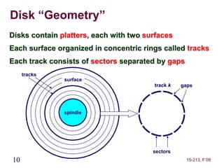 lecture-17.ppt