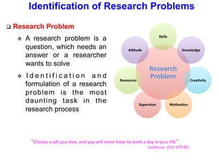 CHOOSING RESEARCH TOPICS AND WRITING RESEARCH PAPERS