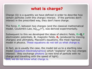 Lecture.1 By Jyotibhooshan Chaturvedi | PPT