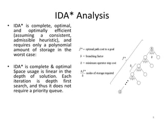 Lecture 17 Iterative Deepening a star algorithm | PPTX