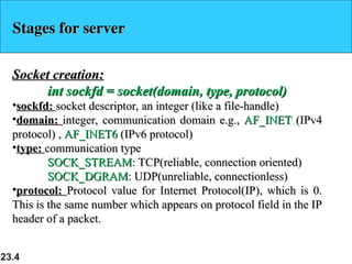LECTURE-17(Socket Programming) Detailed. | PPT