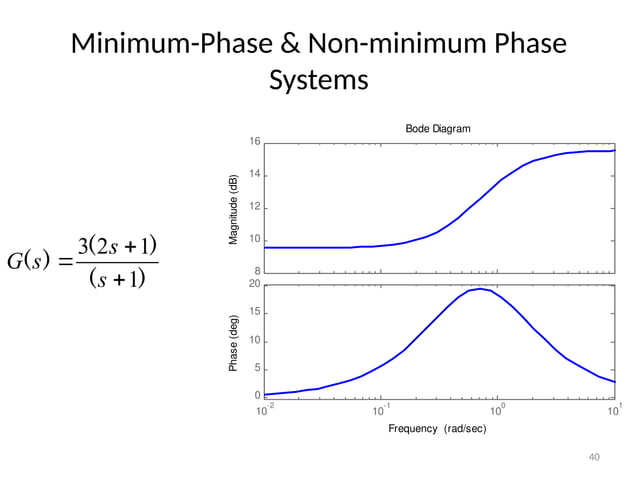 lecture-18-19-20_frequency_response_analysis.pptx