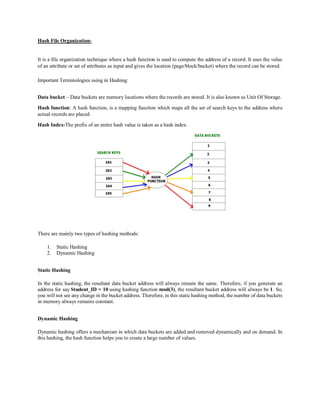 File Organization in Database | PDF