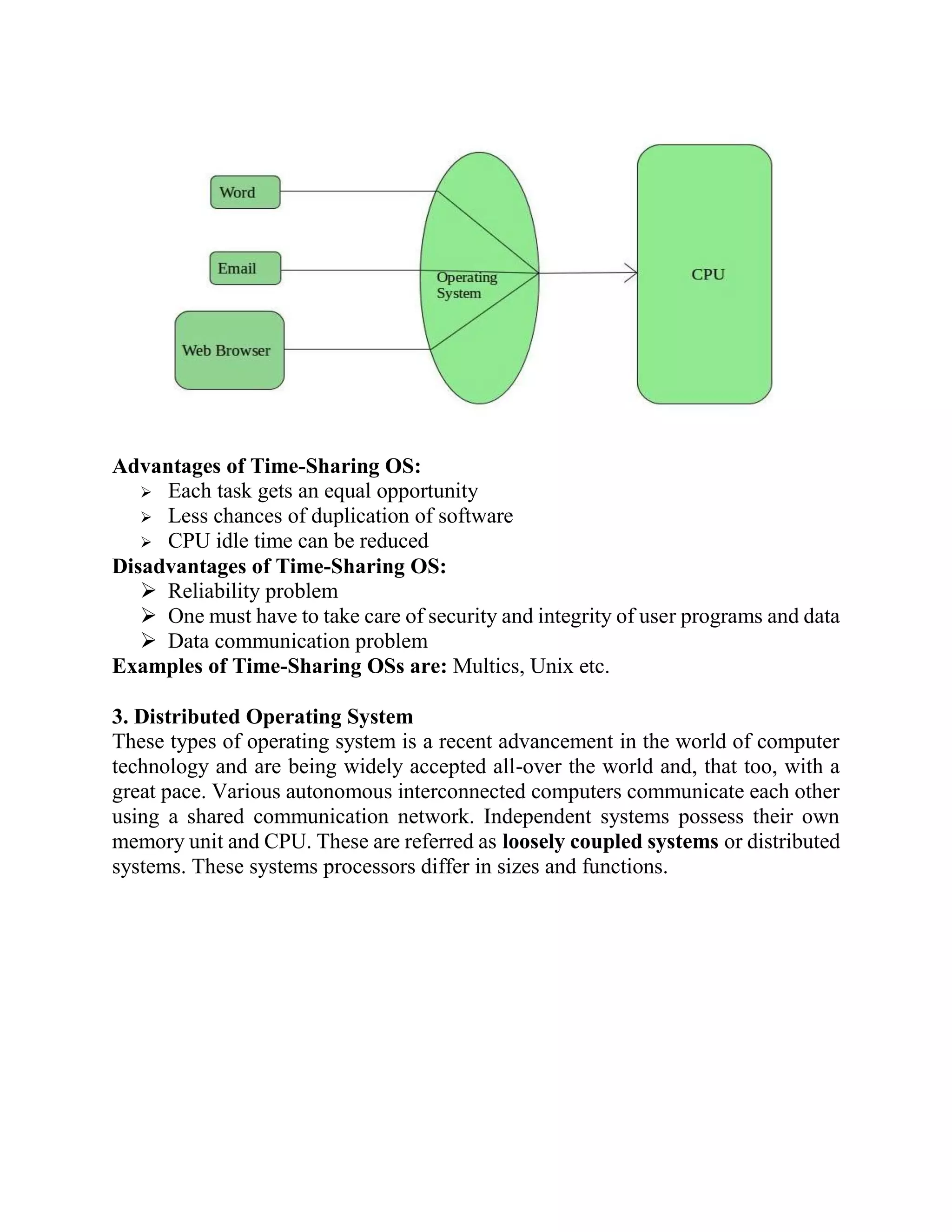 Operating System | PDF