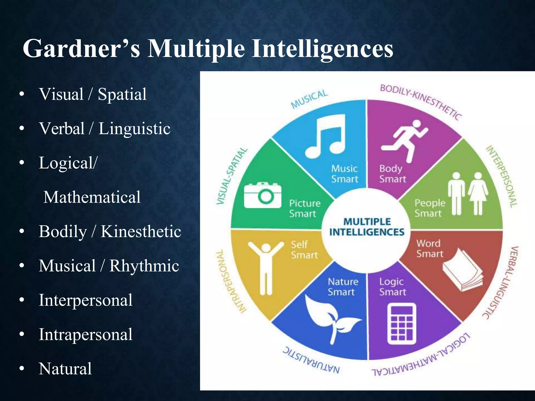 intelligence- meaning, types, factors, theories | PPTX