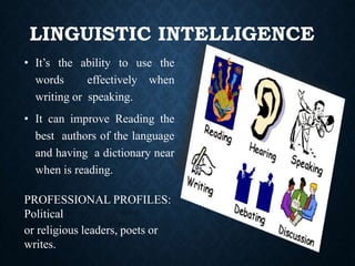 intelligence- meaning, types, factors, theories | PPTX