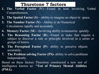 intelligence- meaning, types, factors, theories | PPTX