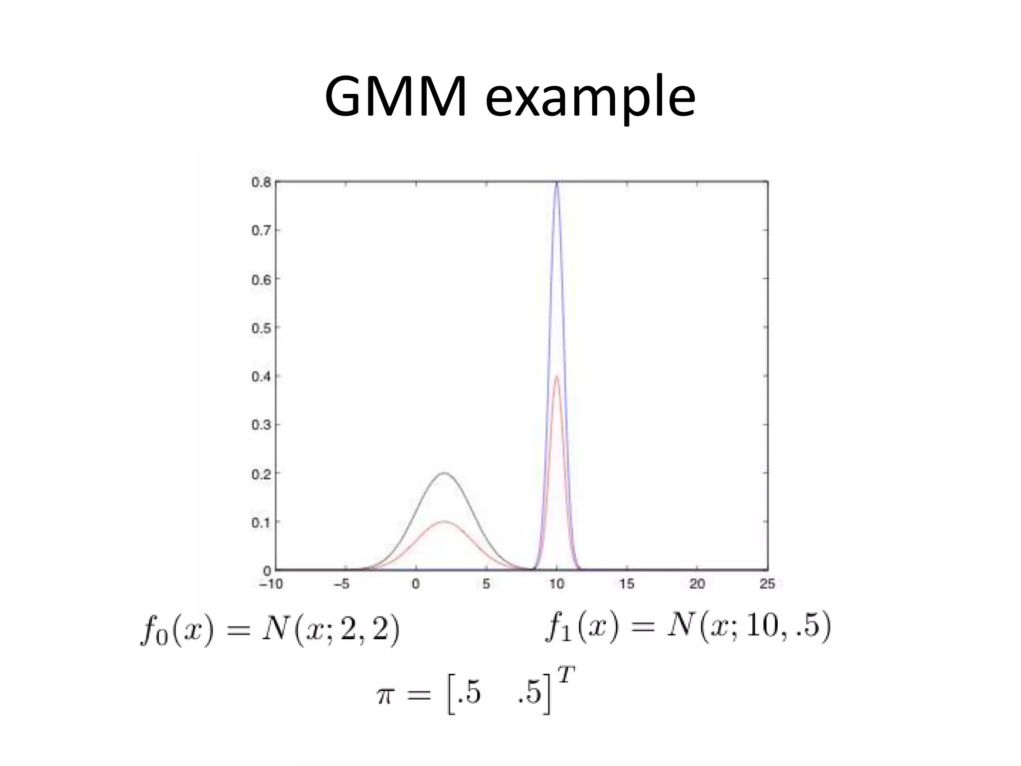 Lecture 18: Gaussian Mixture Models and Expectation Maximization | PPTX