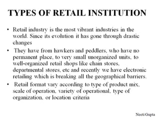 Types of Retail | PPT