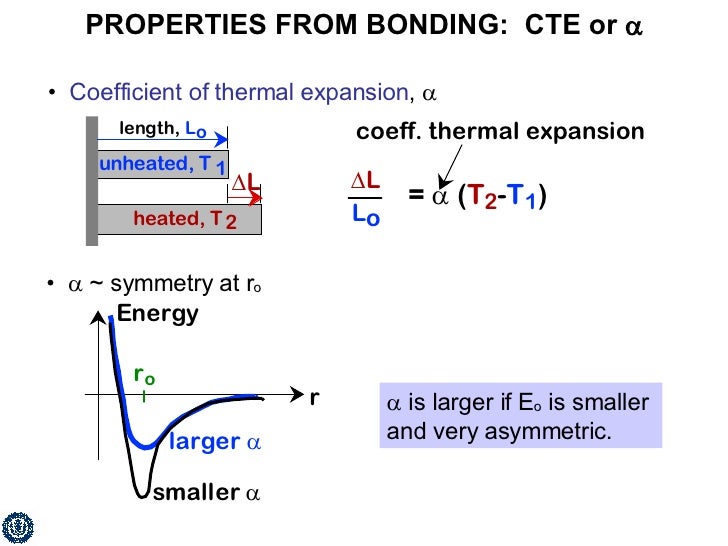 Lecture 18 lecture-18