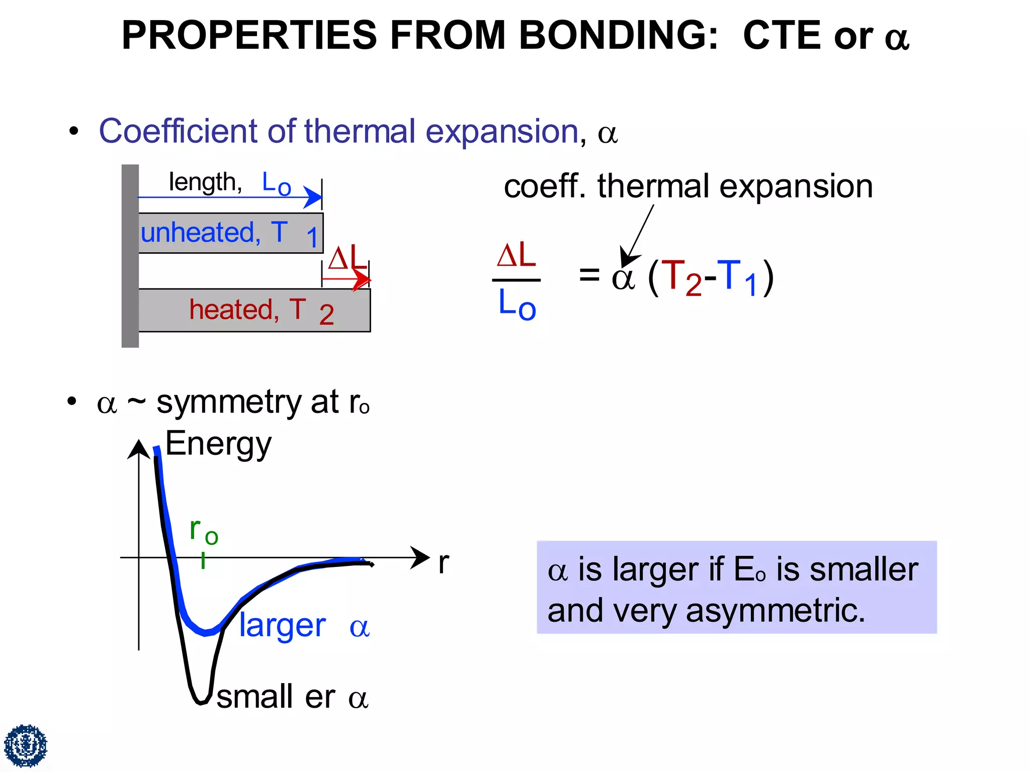 Lecture 18 | PPT
