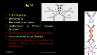 Lecture-18 Types of Immunoglobulins, their isotypes and generation of ...