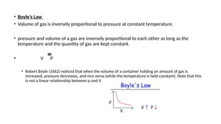 Lecture-19-Env. Chem. Gas Law in Chemistry.pptx