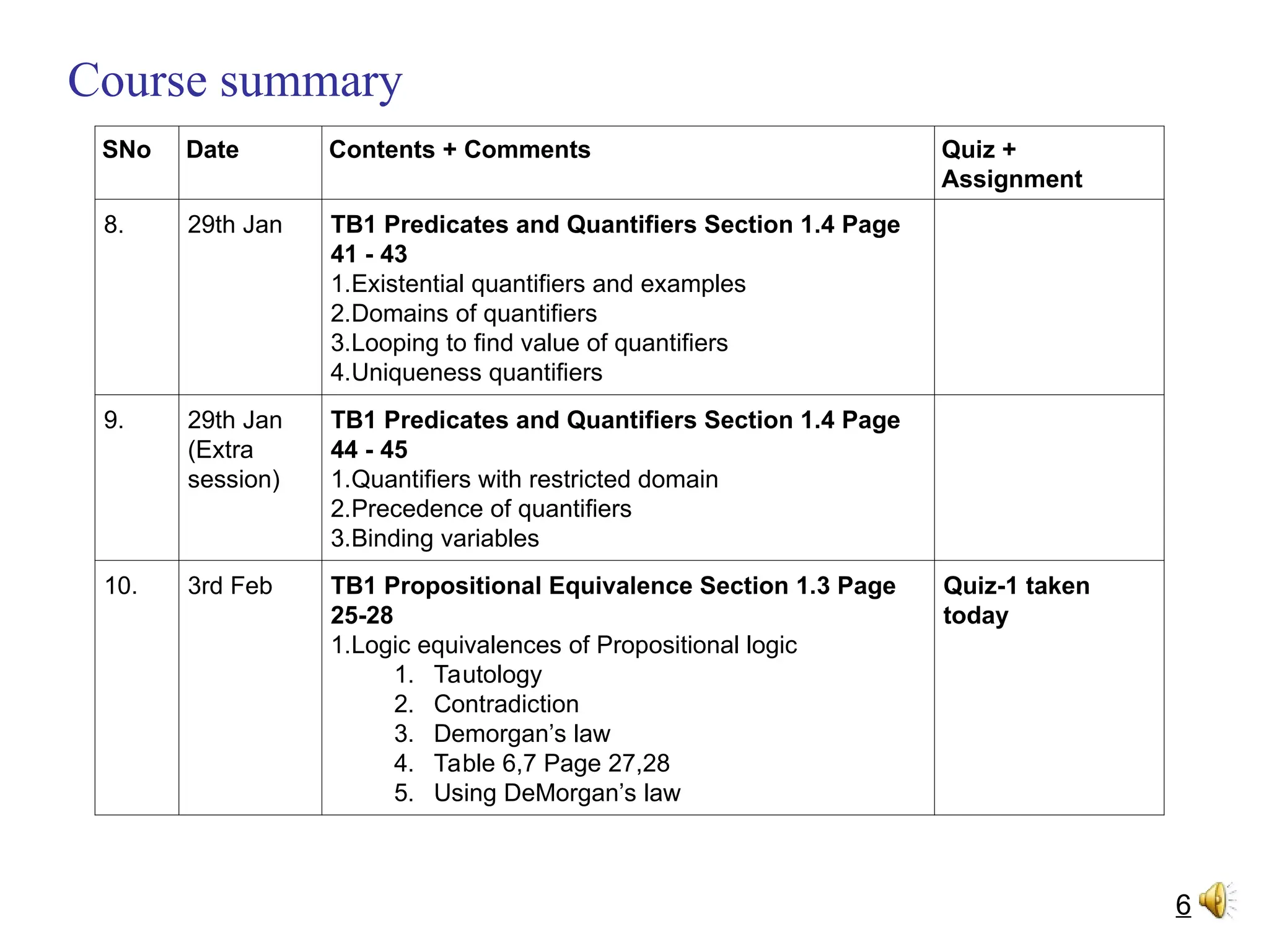 Lecture-Discrete Structure and discrete Mathematics.ppt Lecture-Discrete Structure and discrete Mathematics.ppt